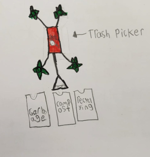 Trash Picker : Little Inventors